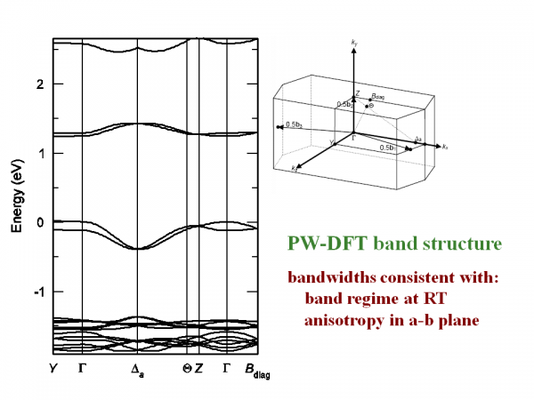 Model Calculations of Electronic Coupling - CleanEnergyWIKI